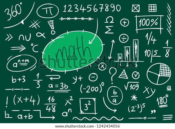 Math Symbols Hand Drawn Mathematics Mark Stock Vector (Royalty Free ...