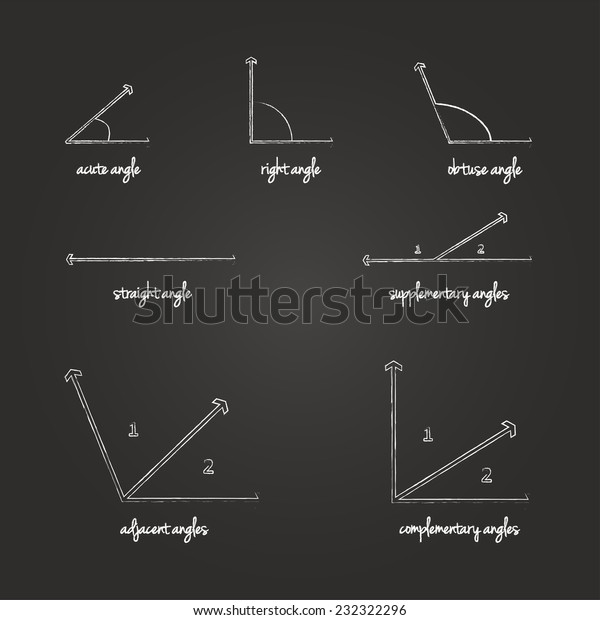 Mathematical Angles Signs On Blackboard Stock Vector (Royalty Free ...