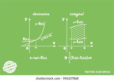 Mathematics Banners Flat Education Concept Math Stock Illustration ...