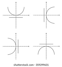 Mathematics Parabola Vector Illustration Stock Vector (Royalty Free ...