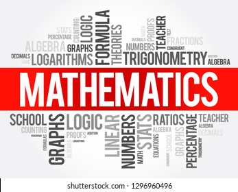 Mathematics Word Cloud Collage Education Concept Stock Vector (Royalty ...
