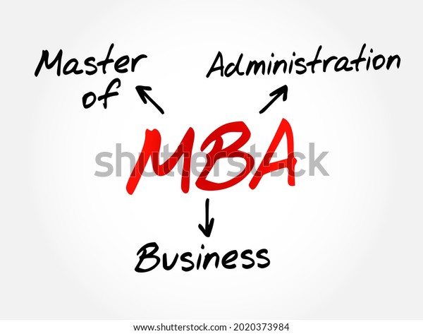 Mba Master Business Administration Acronym Business Stock Vector ...
