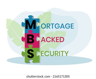 Mbs Mortgage Backed Security Acronym Business Stock Vector (Royalty ...