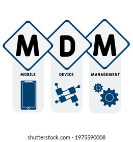 Mdm Images, Stock Photos & Vectors | Shutterstock