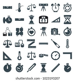 Measurement Icon Set Collection 21 Filled Stock Vector (Royalty Free ...