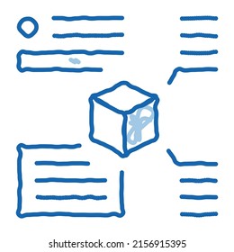 802 Agile doodle Images, Stock Photos & Vectors | Shutterstock