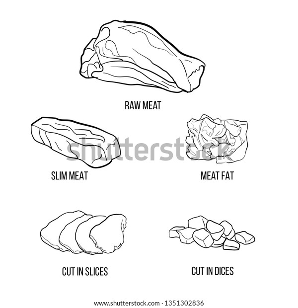 Meat Butcher Process Doodle Whiteboard Drawing: vector de stock (libre ...