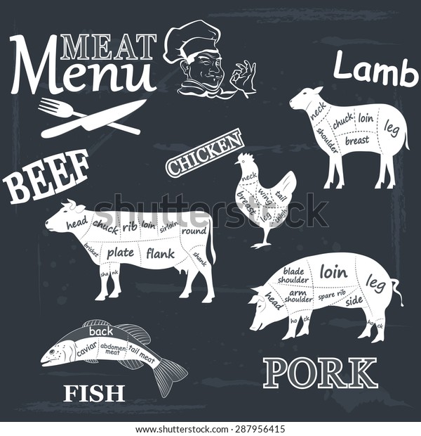 Meat Menu Set Meat Symbols Beef Stock Vector (Royalty Free) 287956415