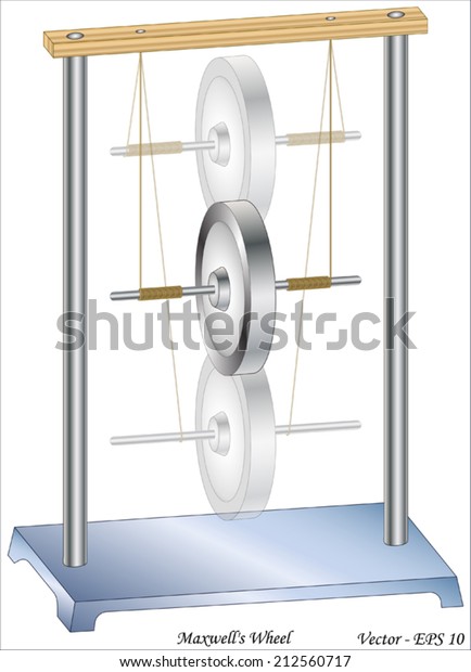 Mechanical Conservation Energy Maxwells Wheel 库存矢量图（免版税）212560717 ...