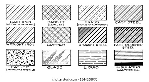 Mechanical Drawing Cross Hatching Material Symbols Stock Vector ...