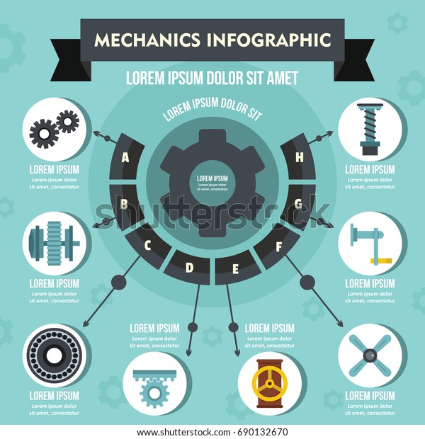 Mechanics Infographic Banner Concept Flat Illustration Stock Vector ...