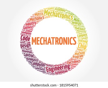 529 Mechatronics Stock Illustrations, Images & Vectors | Shutterstock