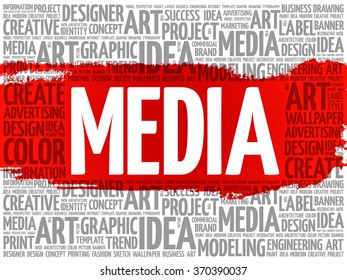 Media Word Cloud Creative Business Concept Stock Vector (Royalty Free ...