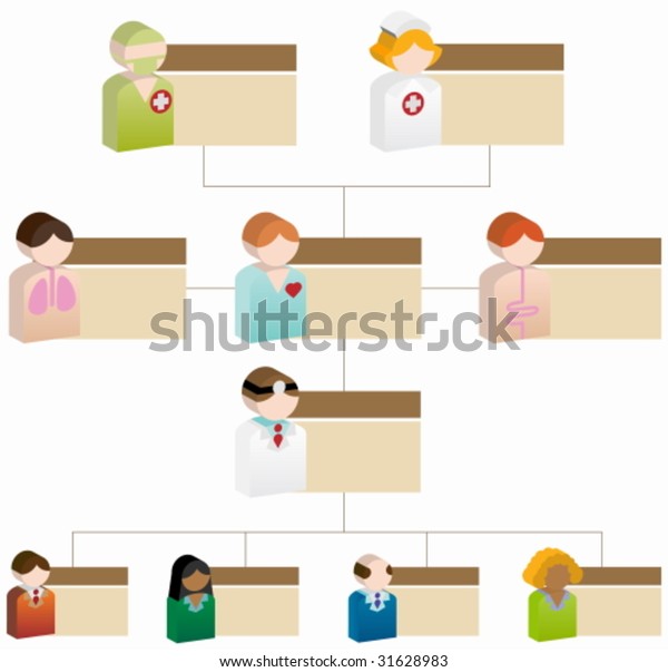 Medial Org Chart Flowchart Diagram Set Stock Vector (Royalty Free ...