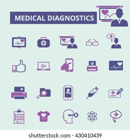 Medical Diagnostics Icons Stock Vector (Royalty Free) 430410439 ...