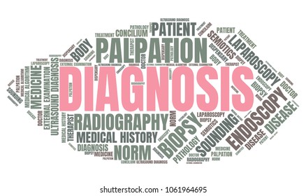 Medical Diagnostics Word Cloud Vector Diagnosis Stock Vector (Royalty ...