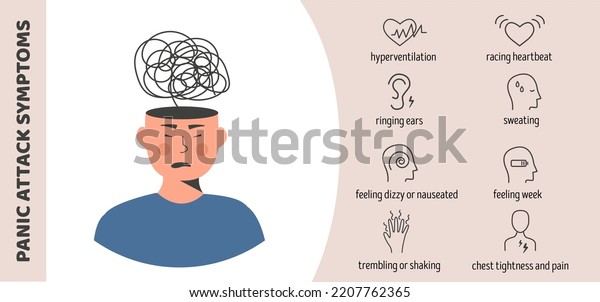 Medical Infographic Poster Panic Attack Symptoms Stock Vector (Royalty ...