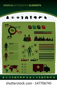 Medical Infographic Set Charts Vector Illustration Stock Vector ...