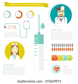 Medical Infographic Set Vector Illustration Stock Vector (Royalty Free ...