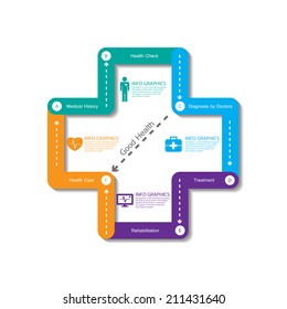Customers Journey Map Banner Card Shopping Stock Vector (Royalty Free ...
