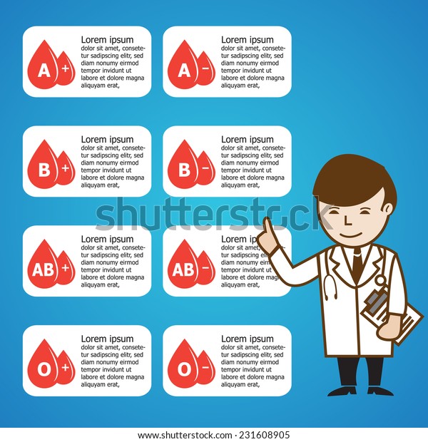 Medical Infographics Elements Doctor Drops Blood Stock Vector (Royalty ...