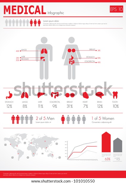 Medical Infographics Human Body Internal Organs: Vector có sẵn (miễn ...