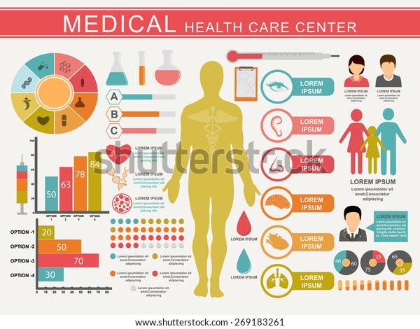 Medical Infographics Set Including Statistical Charts Stock Vector ...