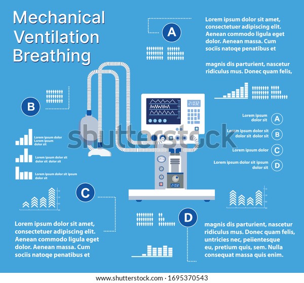 Medical Mechanical Ventilation Machine Equipment Device Stock Vector ...
