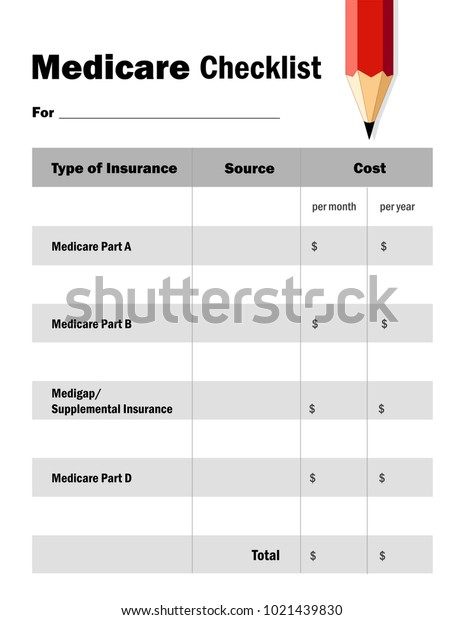 Medicare Checklist Worksheet, blank form to help tally cost of Medicare ...