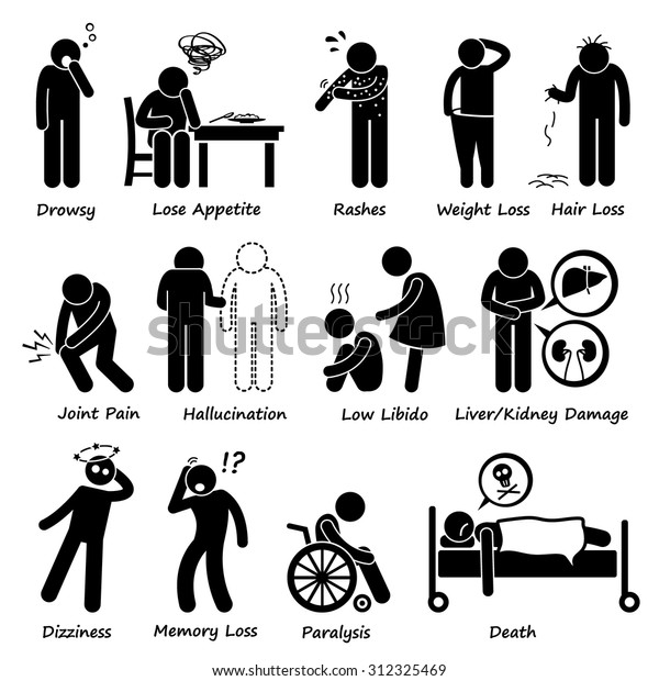 Medication Drug Side Effects Symptoms Pictogram Stock Vector (Royalty ...