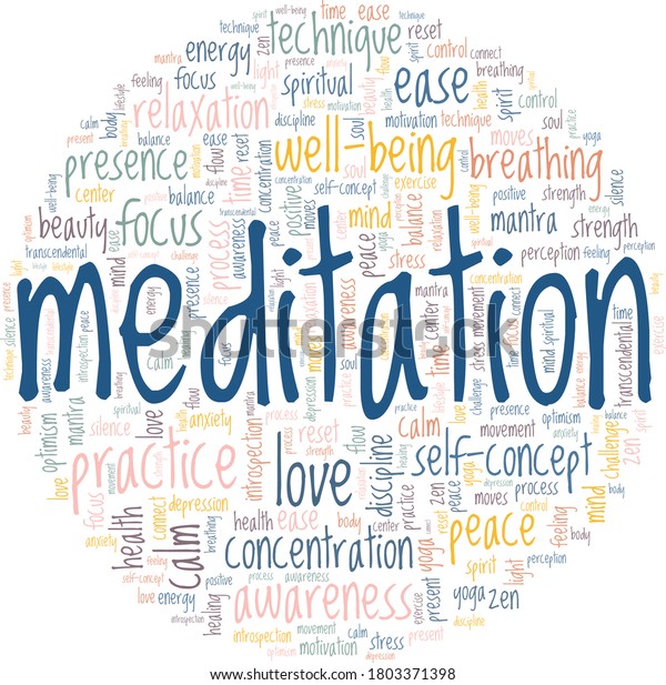 Meditation Vector Illustration Word Cloud Isolated Stock Vector ...
