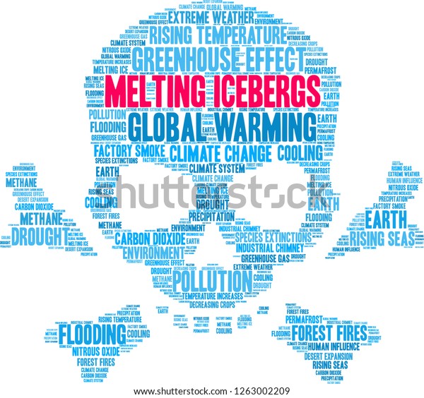 Melting Icebergs Word Cloud On White Stock Vector (Royalty Free ...