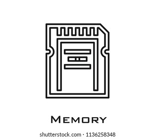 Memory Icon Signs Stock Vector (Royalty Free) 1136258348 | Shutterstock