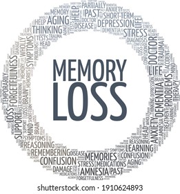 Memory Loss Vector Illustration Word Cloud Stock Vector (Royalty Free ...