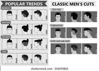 1,263 Mens hairstyle vector Images, Stock Photos & Vectors | Shutterstock