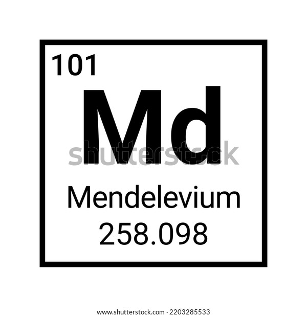 Mendelevium Periodic Table Element Sign Chemistry Stock Vector (Royalty ...