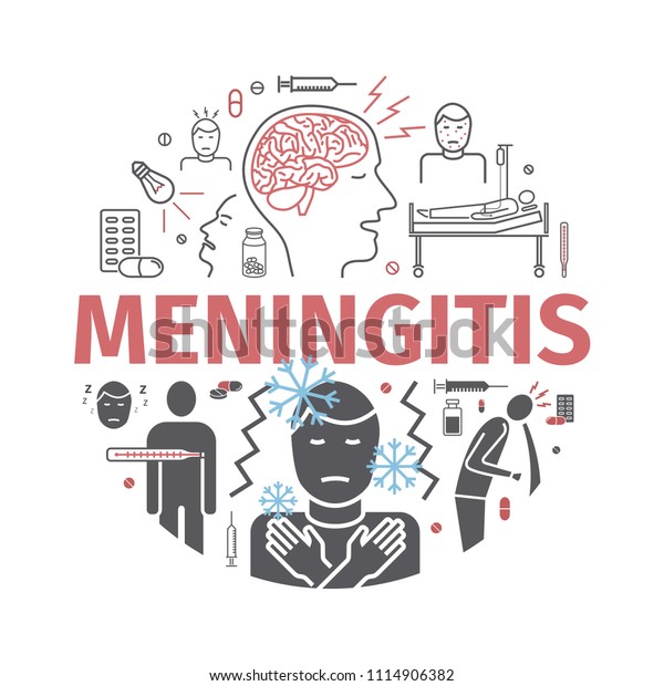 Meningitis Banner Web Infographic Vector Illustration Stock Vector ...