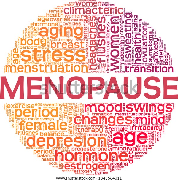 Menopause Vector Illustration Word Cloud Isolated Stock Vector (Royalty ...