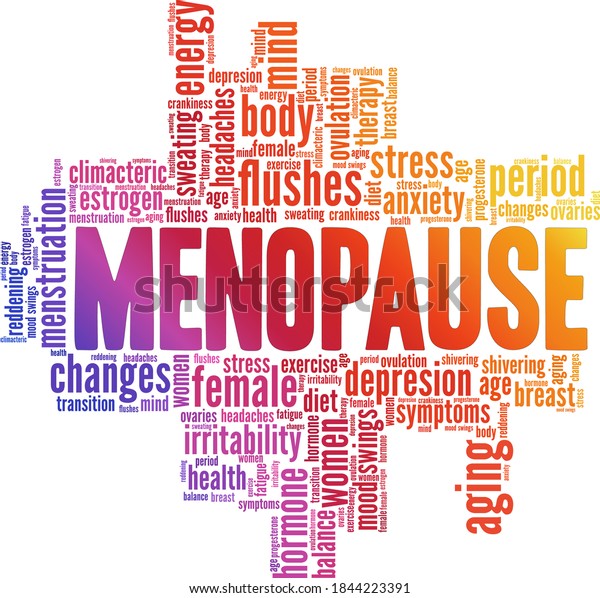 Menopause Vector Illustration Word Cloud Isolated Stock Vector (Royalty ...