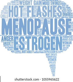 Menopause Word Cloud On White Background Stock Vector (Royalty Free ...