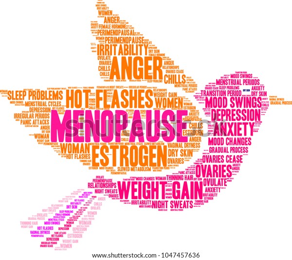 Menopause Word Cloud On White Background Stock Vector (Royalty Free ...
