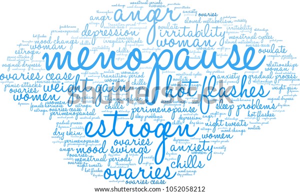 Menopause Word Cloud On White Background Stock Vector (Royalty Free ...