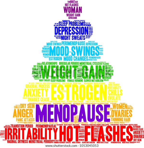 Menopause Word Cloud On White Background Stock Vector (Royalty Free ...