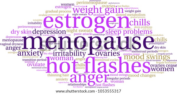 Menopause Word Cloud On White Background Stock Vector (Royalty Free ...