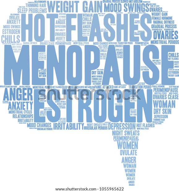 Menopause Word Cloud On White Background Stock Vector (Royalty Free ...