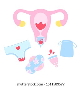 Menstruation Vector Illustration Uterus Zero Waste Stock Vector ...
