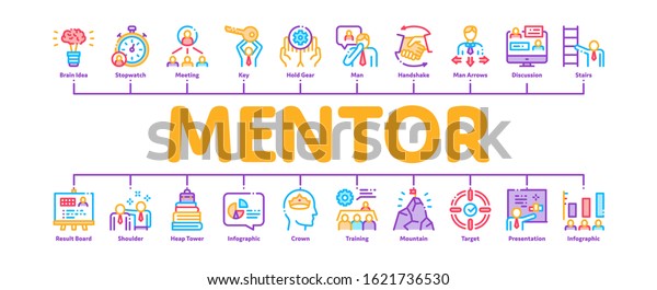 Mentor Relationship Minimal Infographic Web Banner: เวกเตอร์สต็อก (ปลอด ...