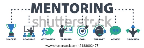 Mentoring Concept Icons Signs Stock Vector (Royalty Free) 2188003475 ...