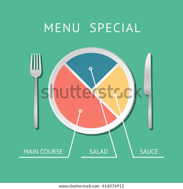 Menu Special Plate Pie Chart Main Stock Vector (Royalty Free) 616076912