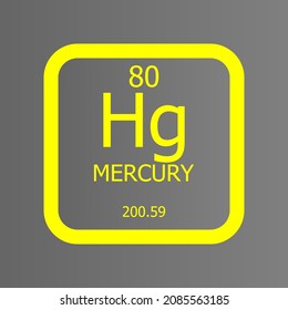634 Mercury hg Images, Stock Photos & Vectors | Shutterstock